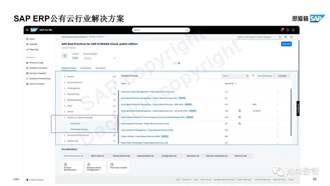 绝了！SAP最佳业务实践超强指南干货分享，快接住！ - 知乎
