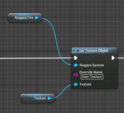 第11章 使用蓝图控制Niagara粒子 - 知乎