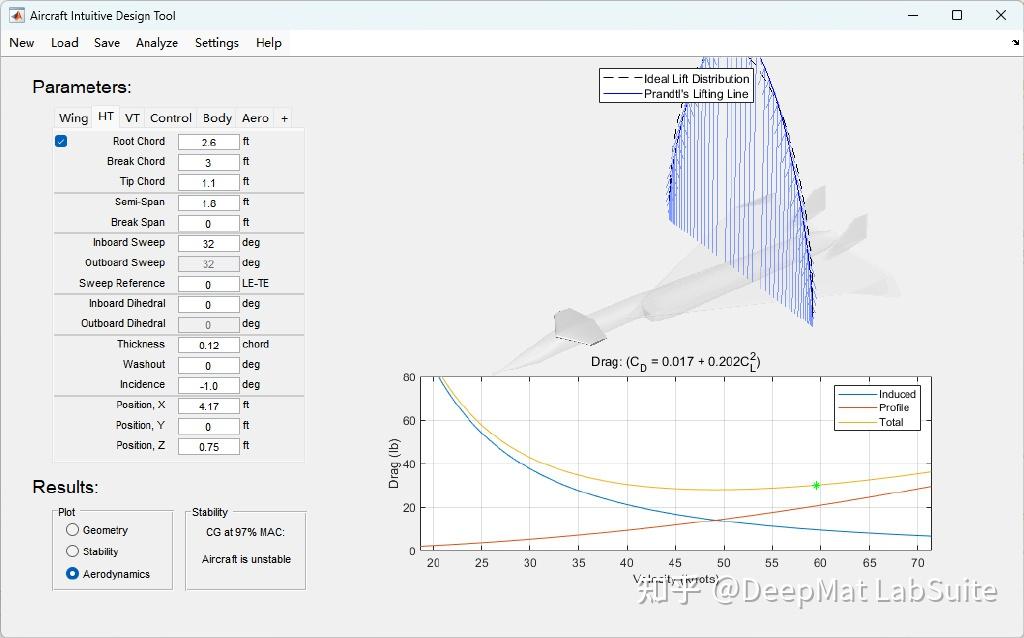【免费下载】MATLAB的 Aircraft Intuitive Design工具箱全解析，一键开启飞行器设计之旅 - 知乎
