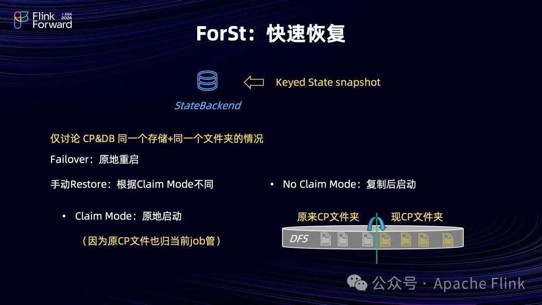 Flink 2.0 存算分离状态存储 — ForSt DB - 知乎