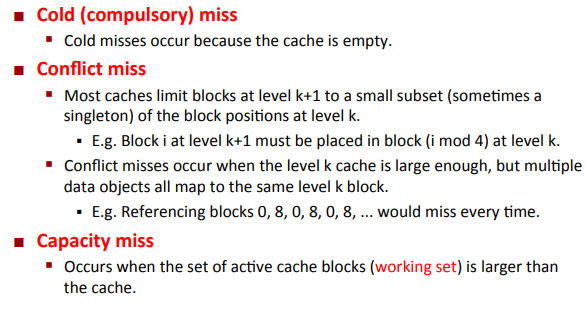csapp L15 - 存储层次架构 - 知乎