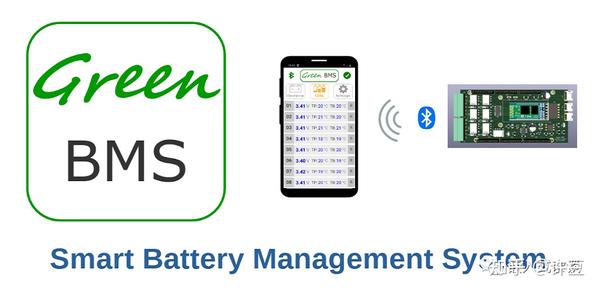 Github上的高星嵌入式项目之——SmartBMS智能电池管理系统 - 知乎