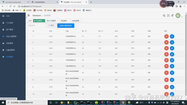 计算机毕业设计之pythonsparkflink考研测与推荐系统 考研大数据分析 考研推荐系统 考研预测系统 考研数据分析可视化 知乎