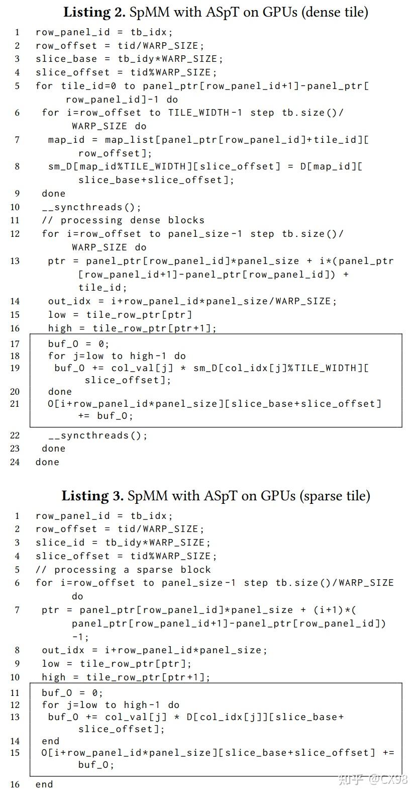 [论文笔记]用于稀疏矩阵乘法的自适应稀疏分块方法 - 知乎