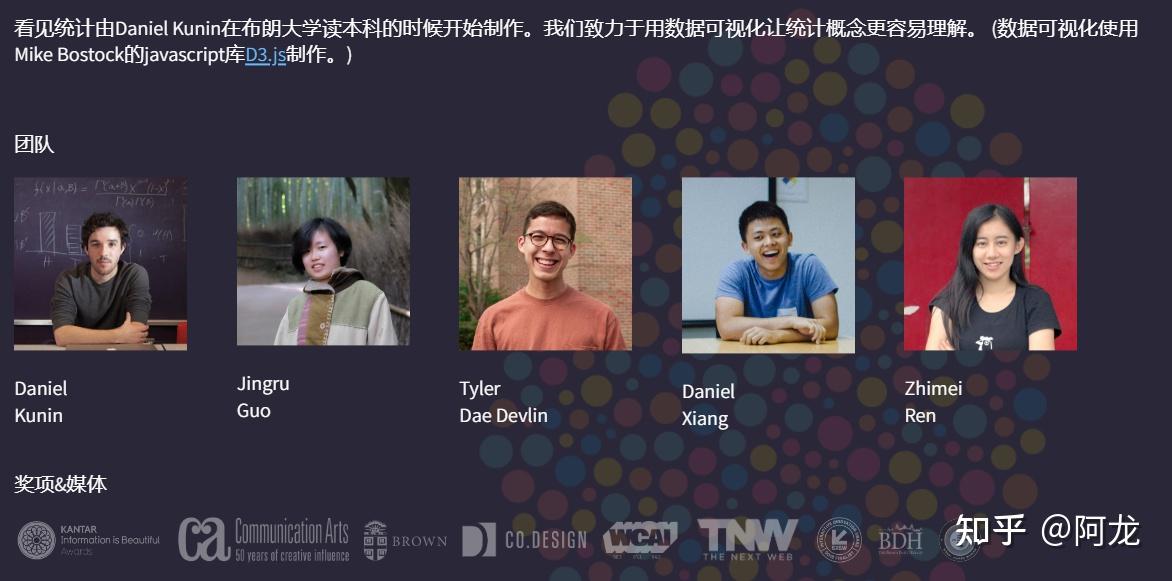 屯剑晕陌怔班襟蓝远烹超 知乎 2631