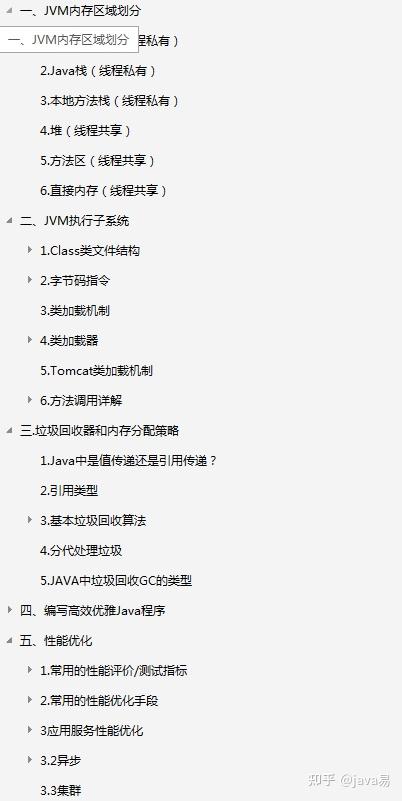 头一次见!阿里牛人上传的 600 页 Jvm 垃圾优化笔记飙升 Github 榜首 知乎