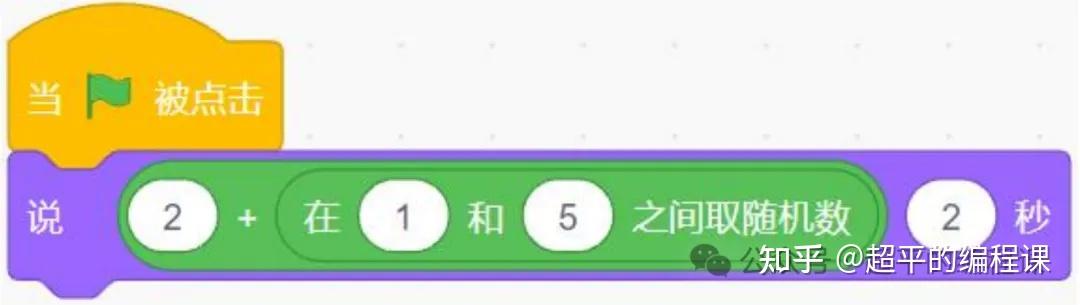 第16届蓝桥STEMA真题剖析-2025年3月9日Scratch初/中级组 - 知乎