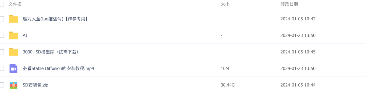 AutoDL：没有显卡也能用Stable Diffusion进行AI绘画 - 知乎
