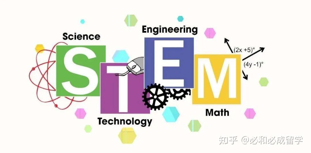 “就业之王”！全美最强STEM专业大学，留学就业首选这些... - 知乎