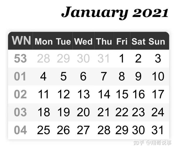 The Calendar Week (CW) - 知乎