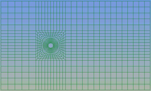 F003 圆柱绕流Navier-Stokes方程 - 算子分裂法 - 知乎