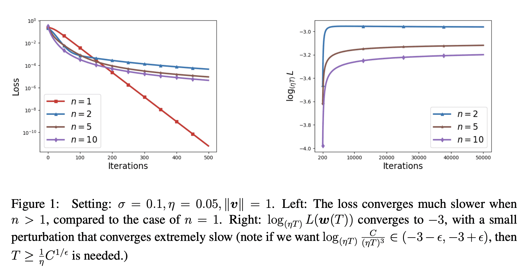 爱可可AI前沿推介(2.24) - 知乎