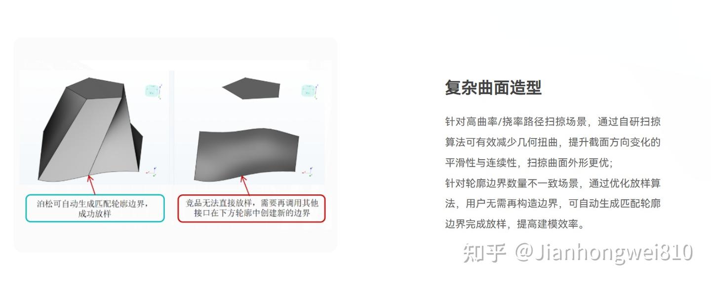 国产自主几何建模引擎：泊松软件Geoshape - 知乎