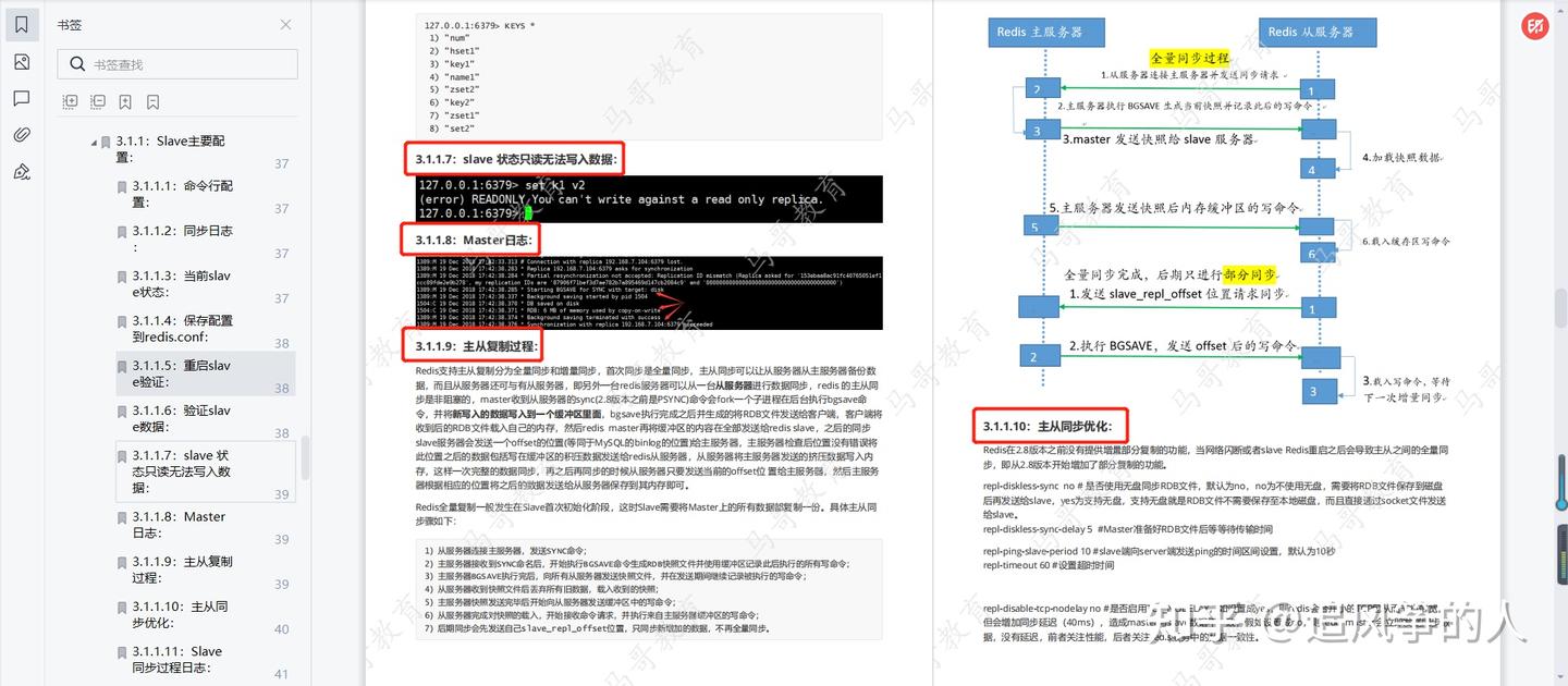 数据库看这一篇就够了！MySQL、Redis、Mongodb等常见数据库教程 - 知乎
