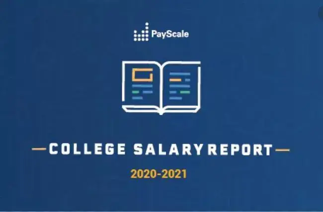 PayScale公布2021美国大学本科薪资排行，第一花落文理学院！ - 知乎