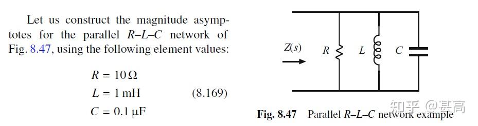 Chapter 8 Converter Transfer Functions - 知乎