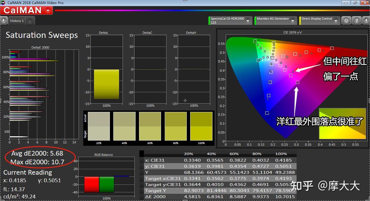 小宙斯第二代如何？JVC N69激光投影机超详细试用 - 知乎