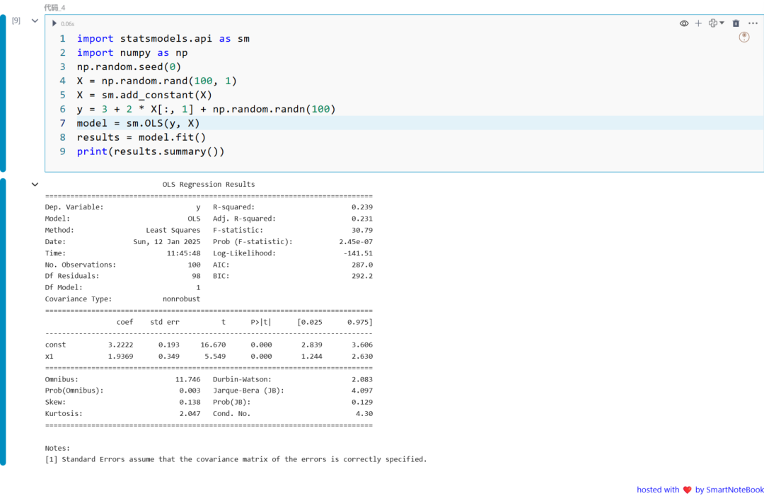 一文带你走进 Statsmodels：统计建模与分析的必备利器 - 知乎