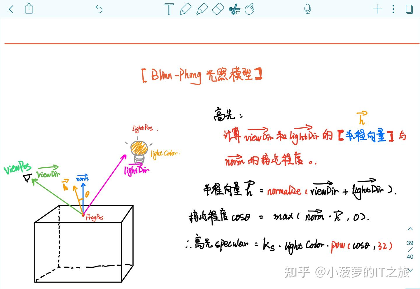 入门Shading，详解Blinn-Phong和Phong光照模型 - 知乎