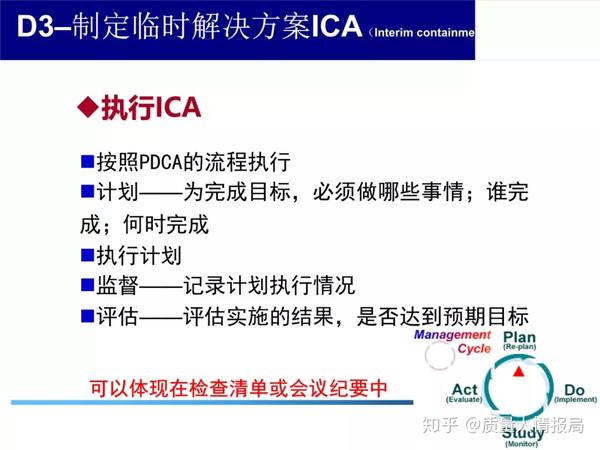 8D方法详解PPT，还附8D报告，赶紧收藏备用！ - 知乎
