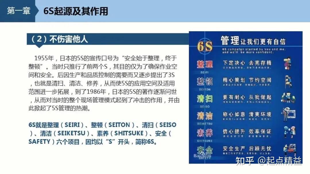 PPT:6S管理 - 知乎