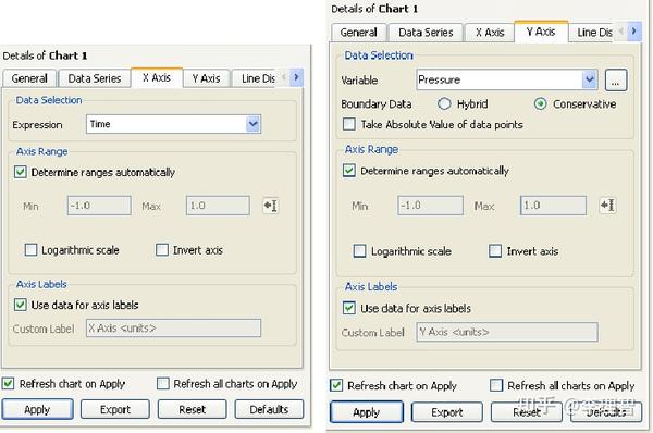 流体力学与仿真模拟基础（九）：仿真后处理—CFD-POST（IV） - 知乎