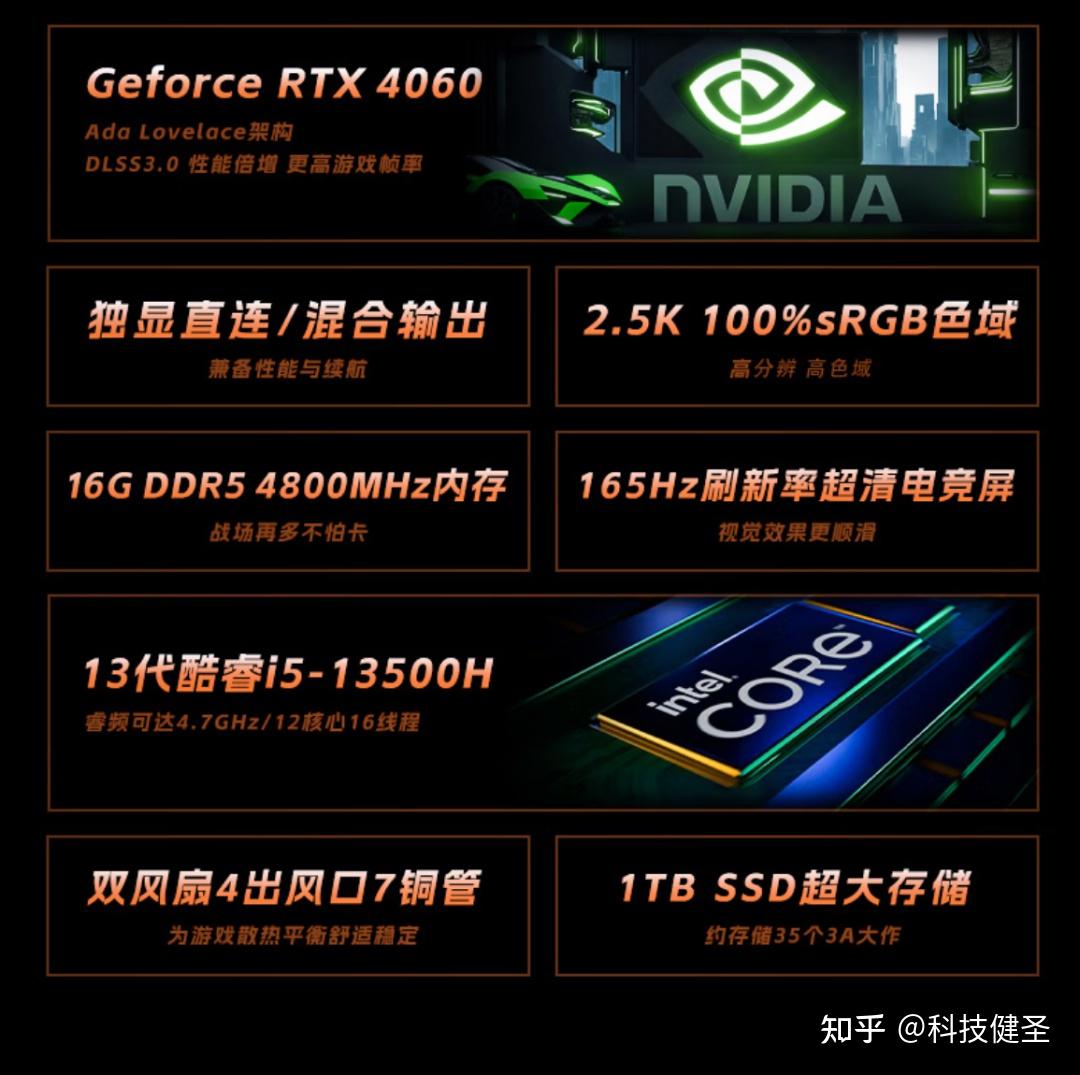 火影T5K全面解读 蓝天公模 值不值得买全看到手价格！ - 知乎