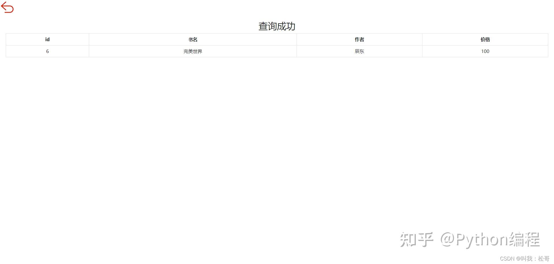 基于python Flask 的图书管理系统，有登录界面，实现简单增删改查，可以做课程设计使用 知乎