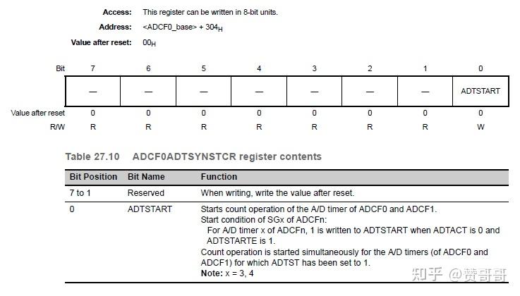 RH850P1X芯片学习笔记-A/D Converter (ADCF) - 知乎