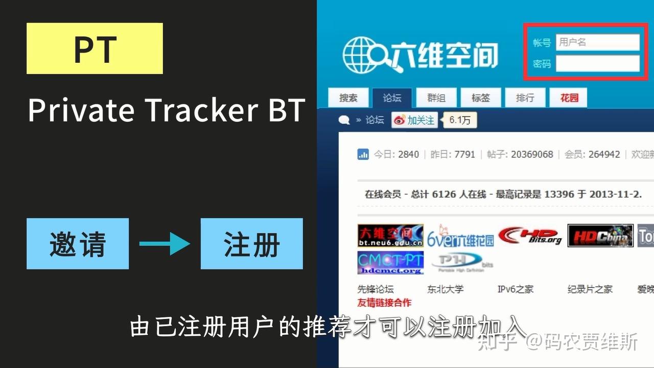 下载那些事：各种下载技术原理介绍 - 知乎