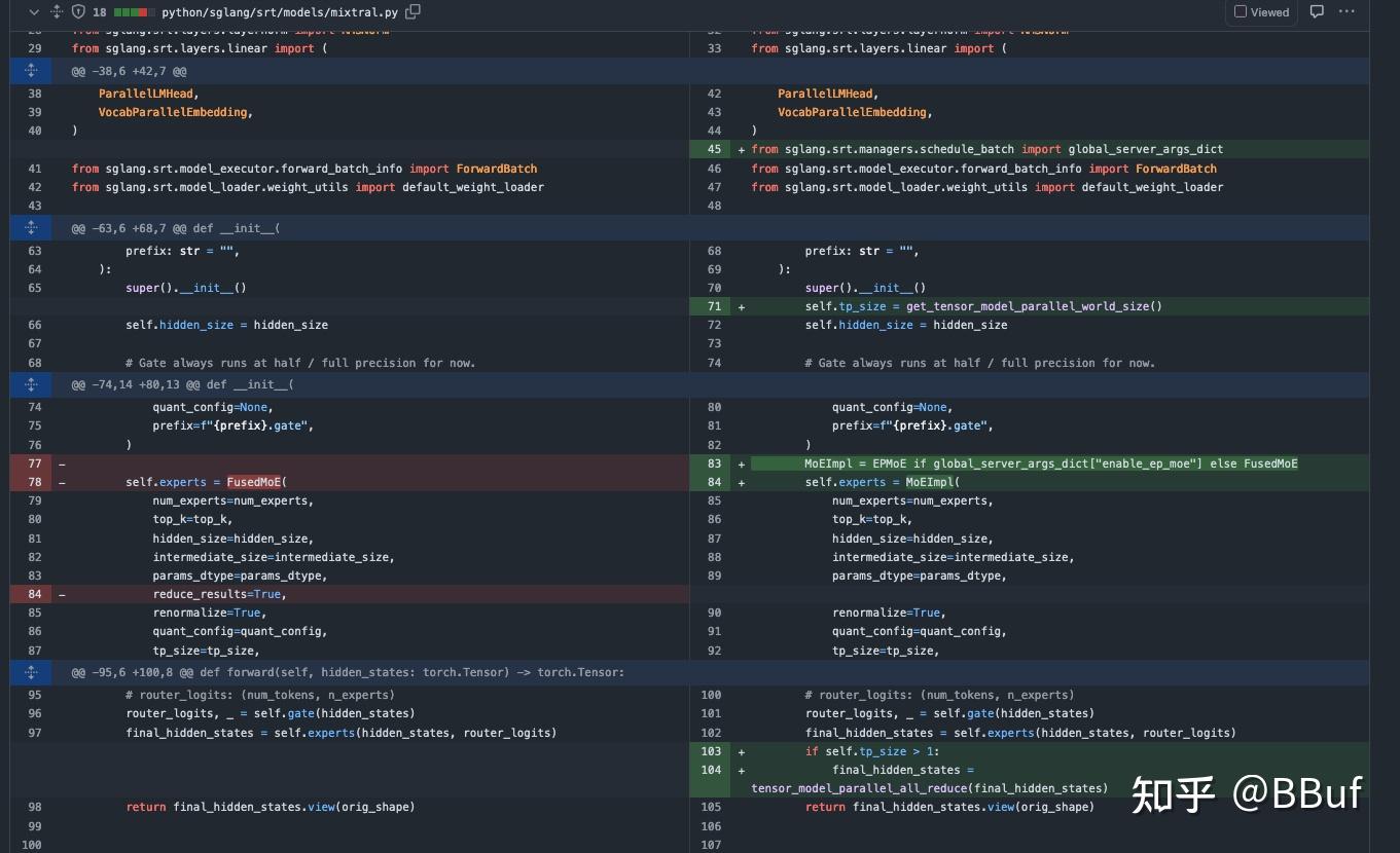 SGLang的Expert Parallel特性解读 - 知乎