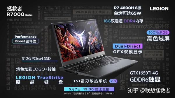 如何评价拯救者 R7000 2020？