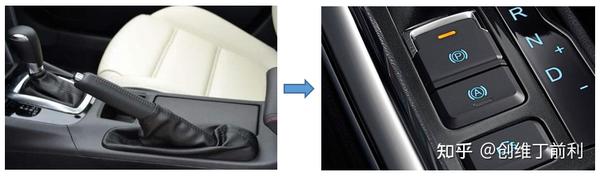 EPB功能安全笔记(4)：EPB系统架构分析和功能总结 - 知乎