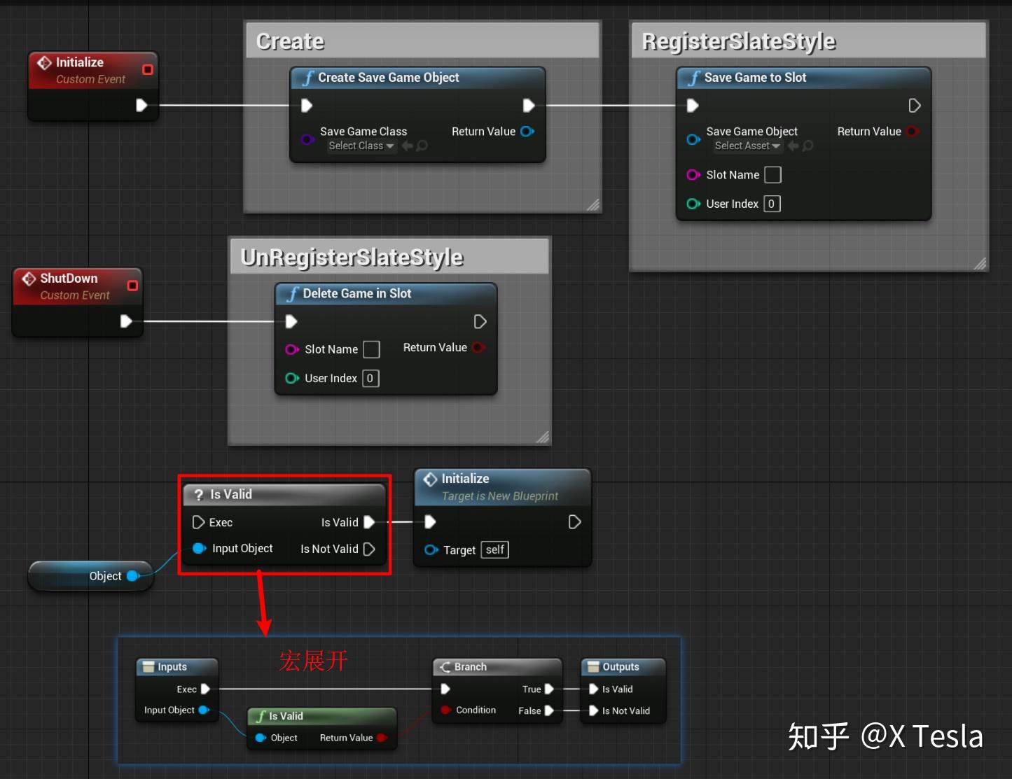 【UE4】C++基础【03】WidgetStyle 定制Widget样式 - 知乎