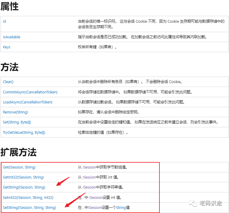 ASP.NET Core MVC 从入门到精通之HttpContext - 知乎