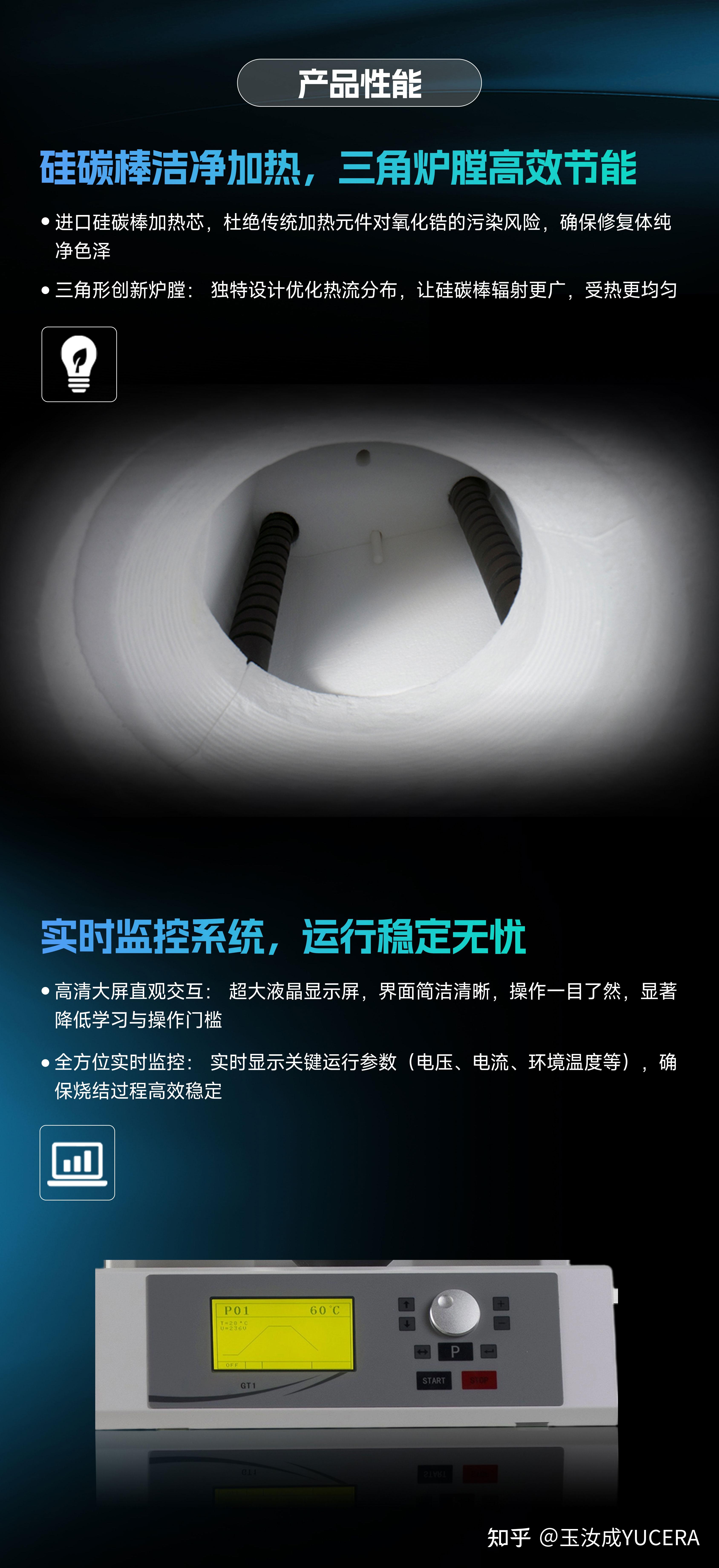 氧化锆修复体色泽不纯是否与烧结设备有关？玉汝成GT1烧结炉硅碳棒技术如何破局？ - 知乎