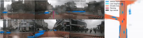 Lift, Splat, Shoot: Encoding Images from Arbitrary Camera Rigs by ...