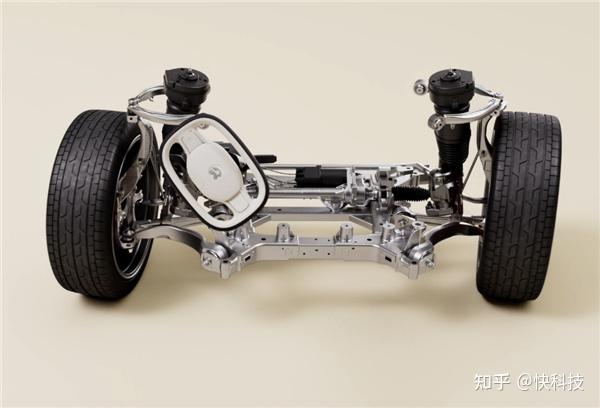 0机械连接 蔚来详解ET9线控转向：25368年才会失效一次 - 知乎
