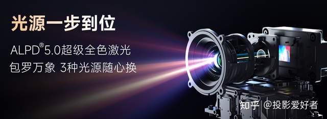 9000元档家用投影仪推荐：当贝、极米哪款最值得购买？ - 知乎