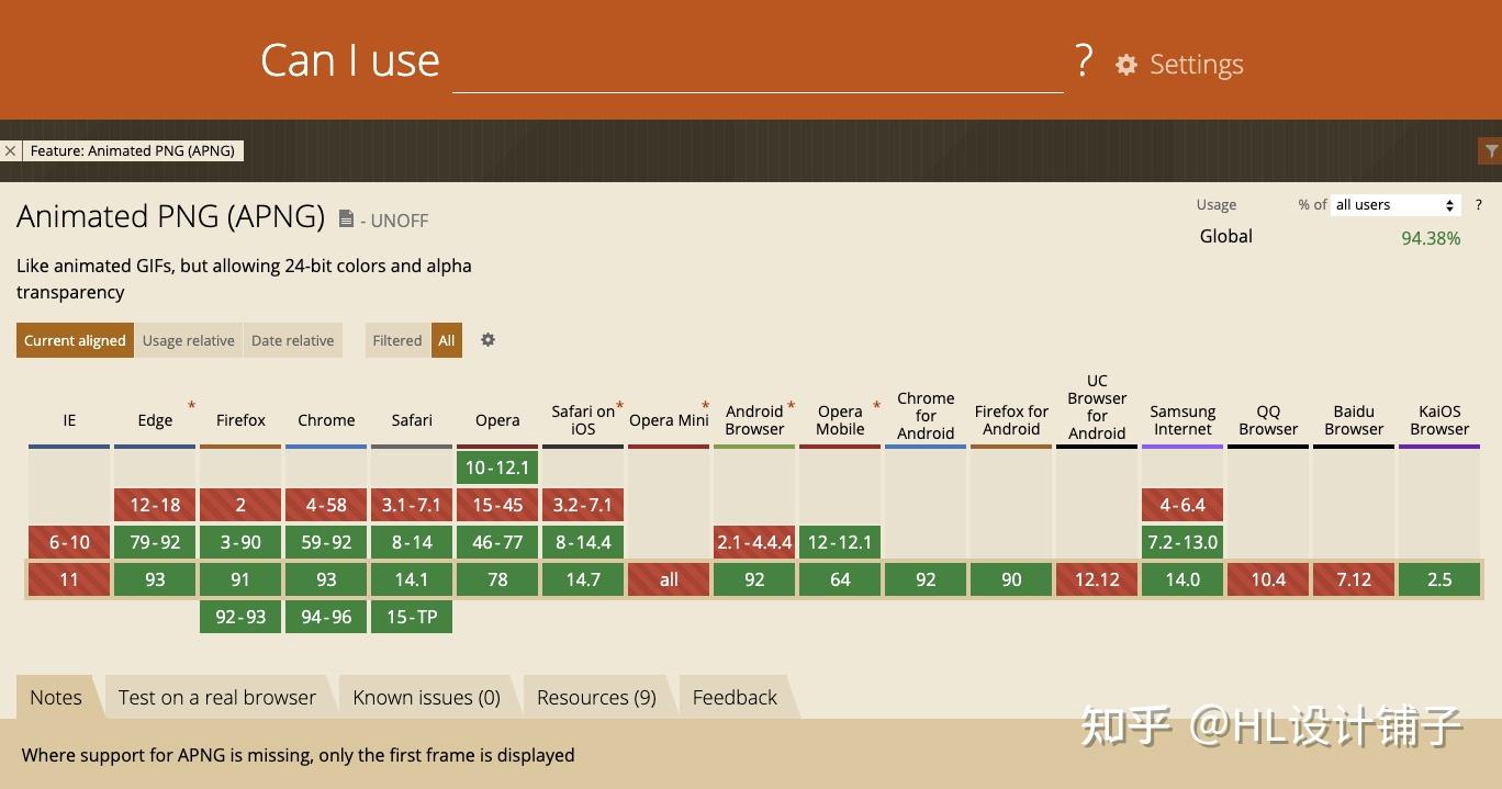 AE动图格式 Gif, Apng/Webp, json文件--安装使用教程 - 知乎