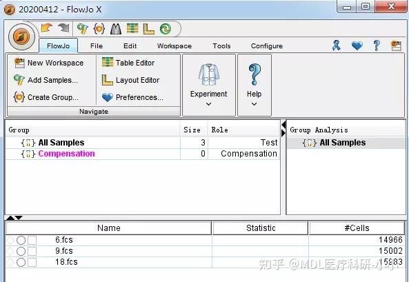 FlowJo分析细胞周期，教程详解！ - 知乎