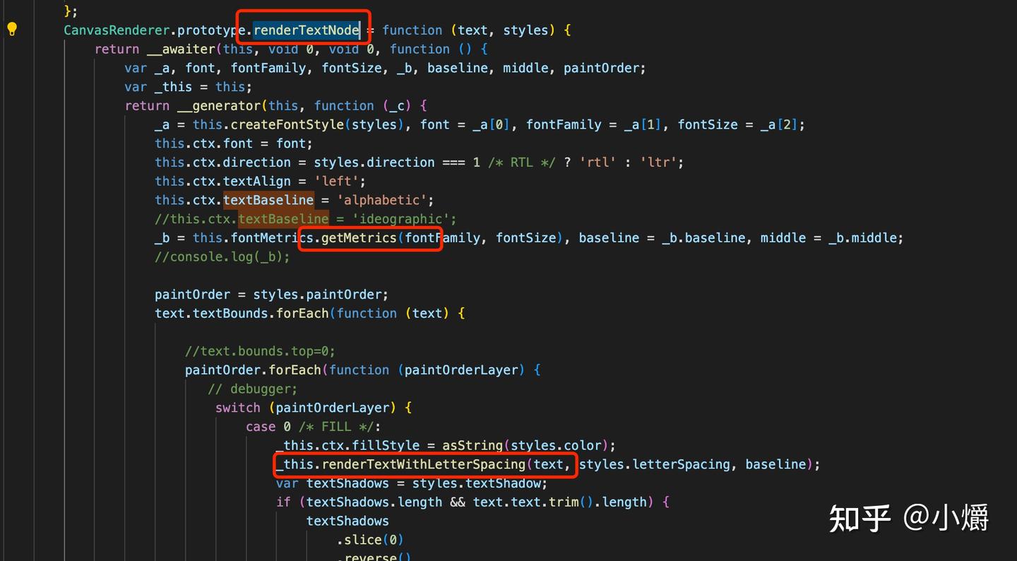 html2canvas 文字向下偏移兼容方法 - 知乎
