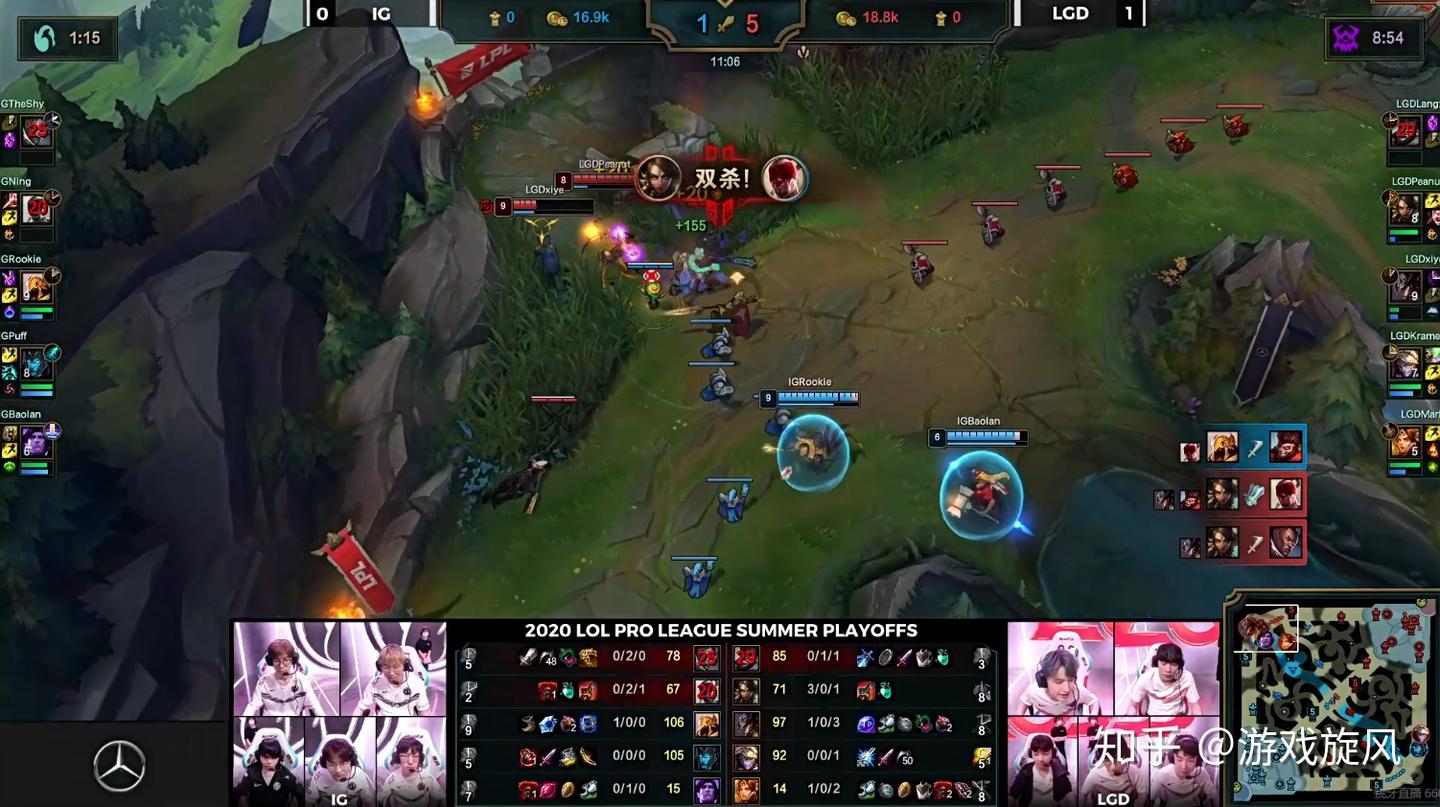 LOL：IG头铁BP再放卡牌豹女，LGD连续两局碾压平推拿到赛点！ - 知乎