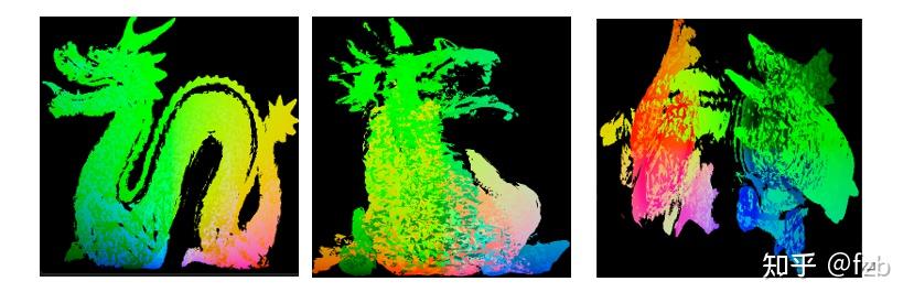 初试Sparse Voxel Octree - 知乎