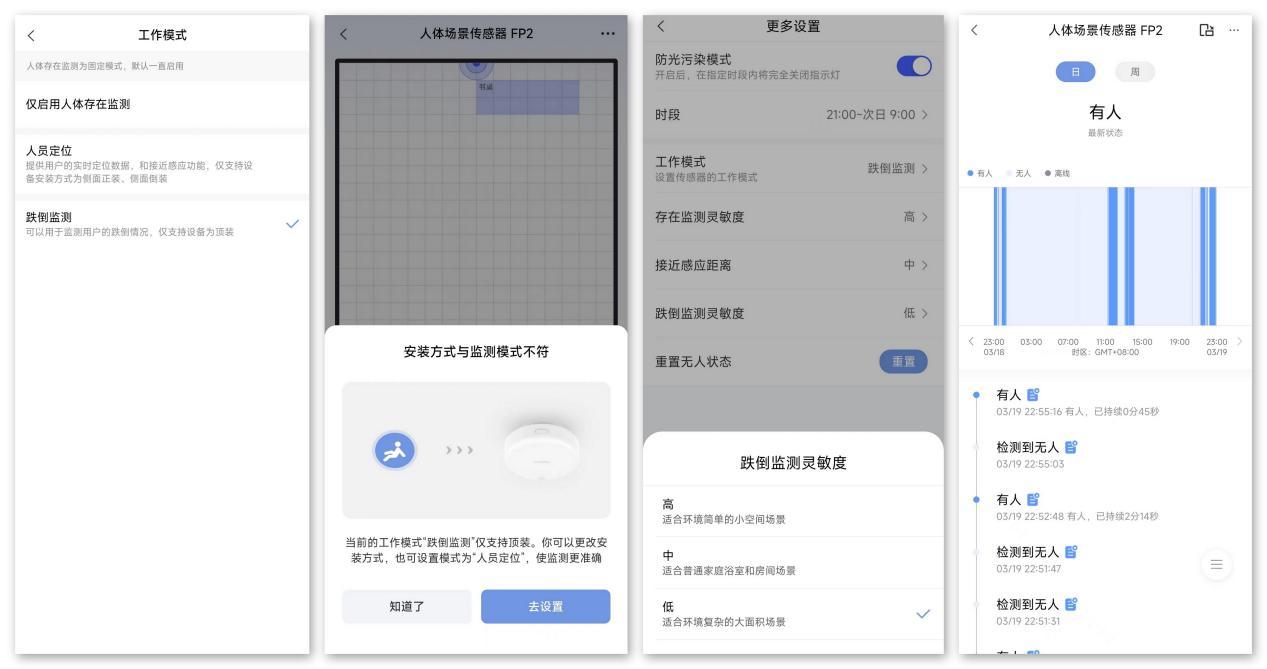 人体传感器的天花板——Aqara人体场景传感器FP2 - 知乎