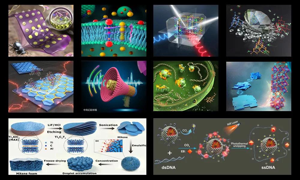 TOC/Scheme/GA傻傻分不清楚：一篇干货告诉你，投稿中该怎么准备 - 知乎