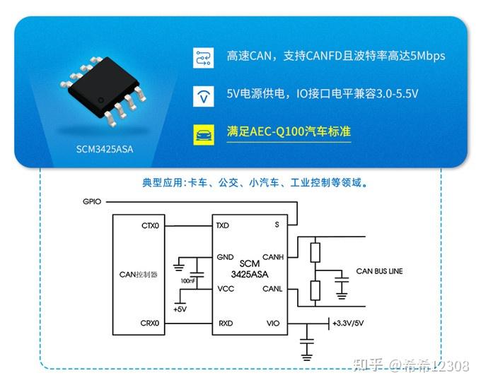 CAN&485总线隔离方案多？金升阳有妙招！ - 知乎