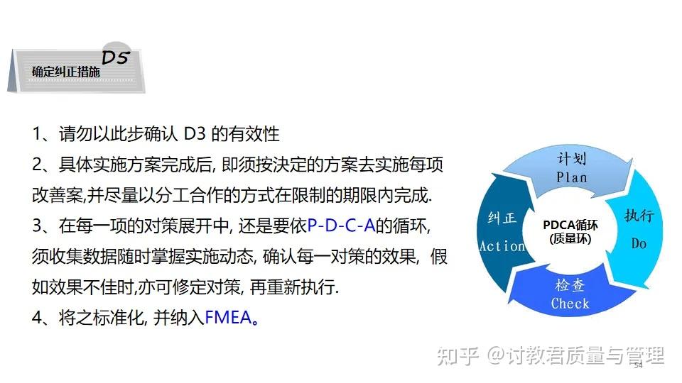 8D是什么？（附培训课件、报告模版、评判模版、案例分析） - 知乎