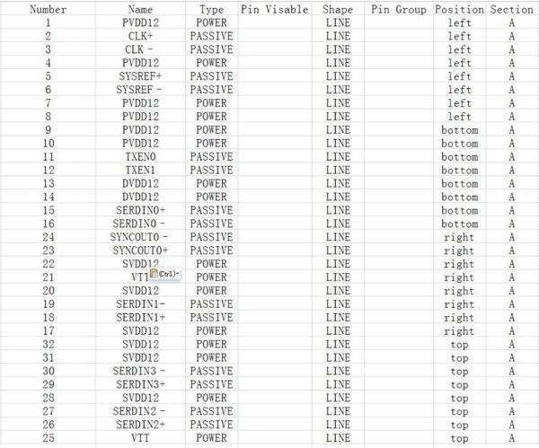 Cadence Allegro如何通过Excel表格创建元器件？只要6步 - 知乎