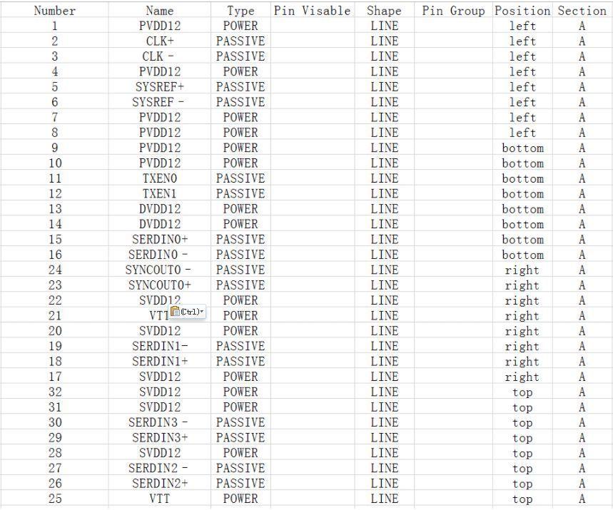 Cadence Allegro如何通过Excel表格创建元器件？只要6步 - 知乎